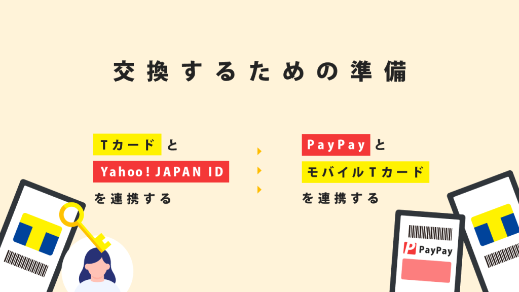 Tポイントユーザー注目！ポイントをPayPayに交換する方法やお得な貯め方を紹介！ | コツマガ